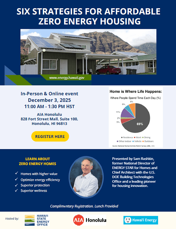 Talk Story with Sam Rashkin - AIA Honolulu